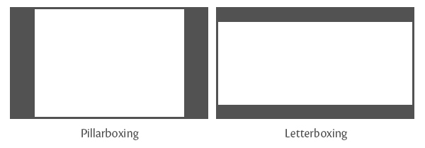Explanation of Aspect Ratios for Filmmakers - Vanilla Video